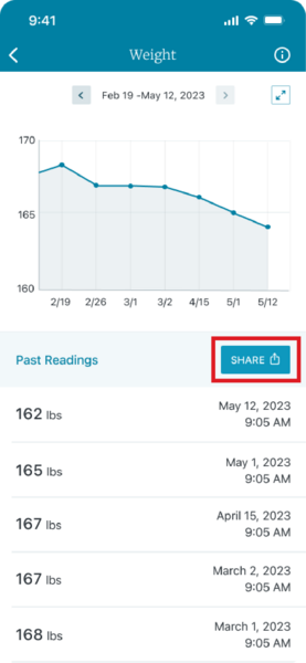 App Features – Wellframe Support
